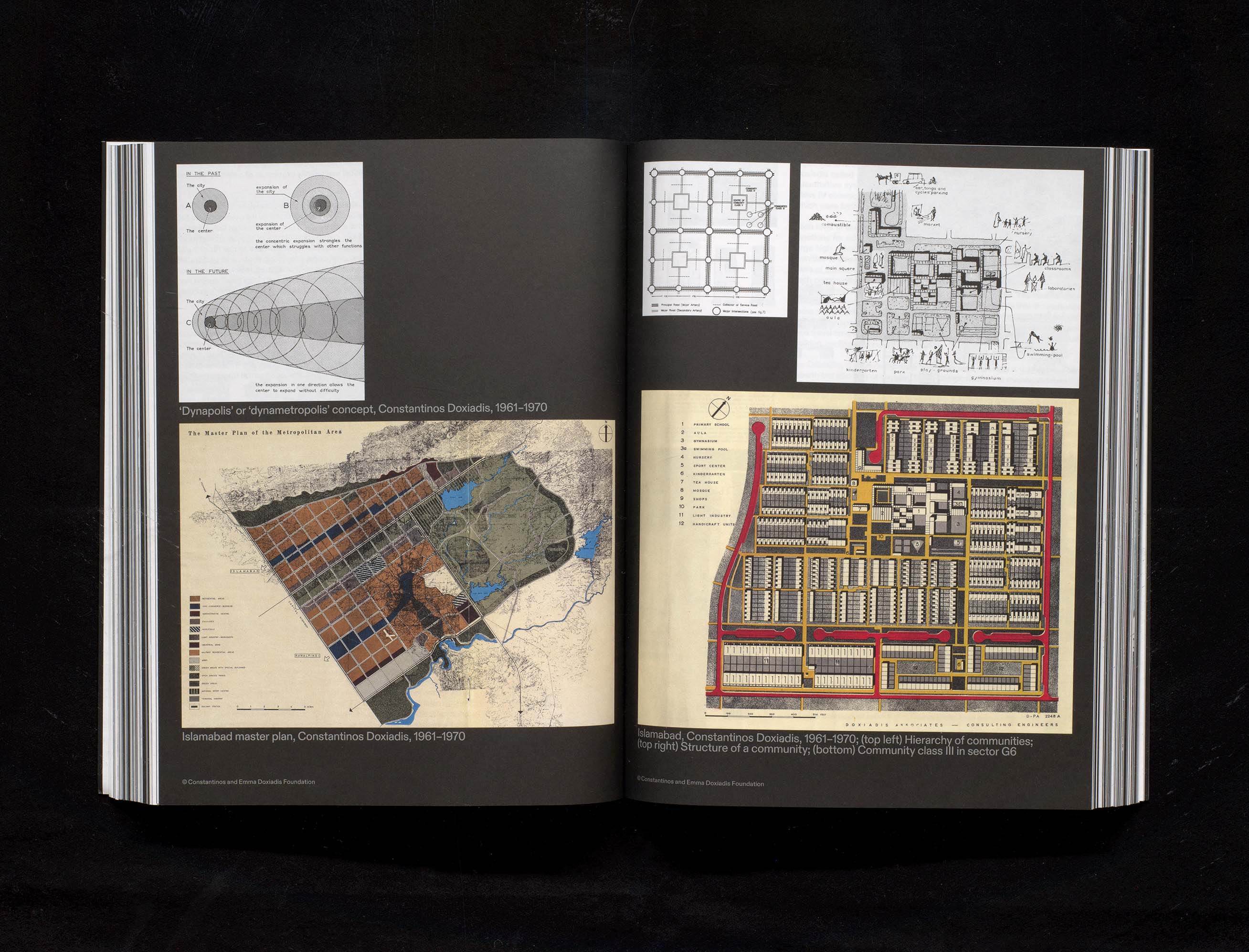 gta Verlag. Urban Design in the 20th Century